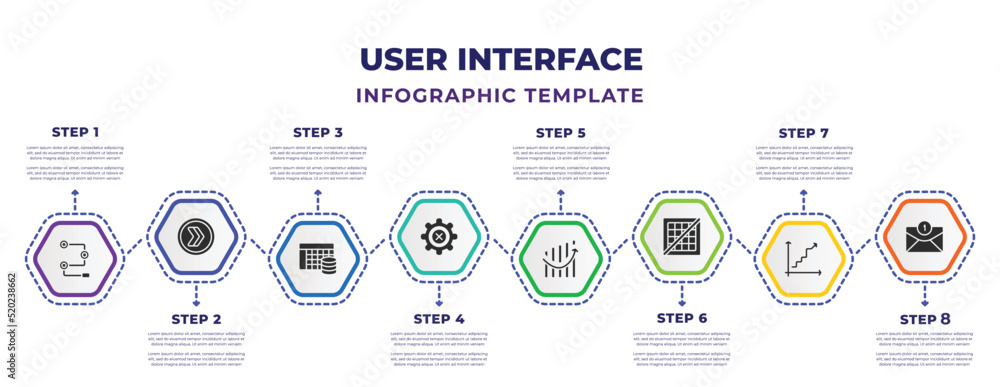 user interface infographic design template with flow chart interface, slide right, table for ...