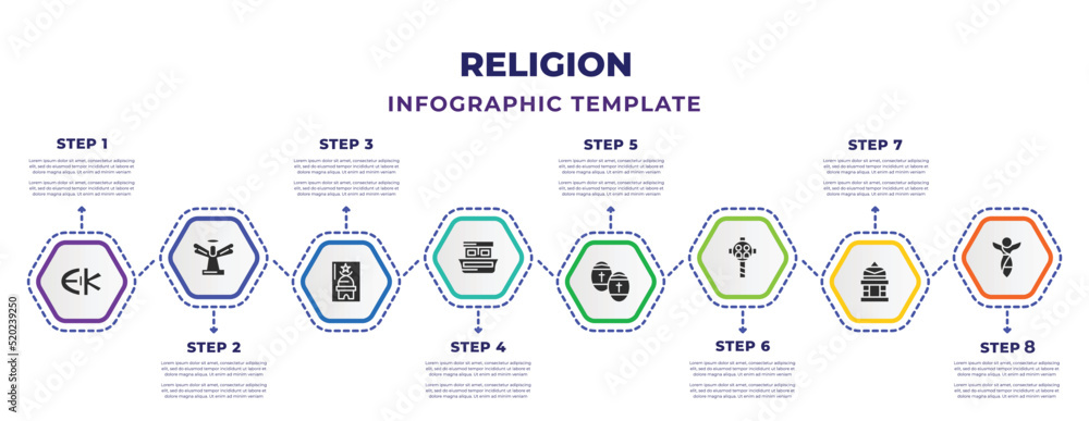 religion infographic design template with eckankar, god, , noah ark ...