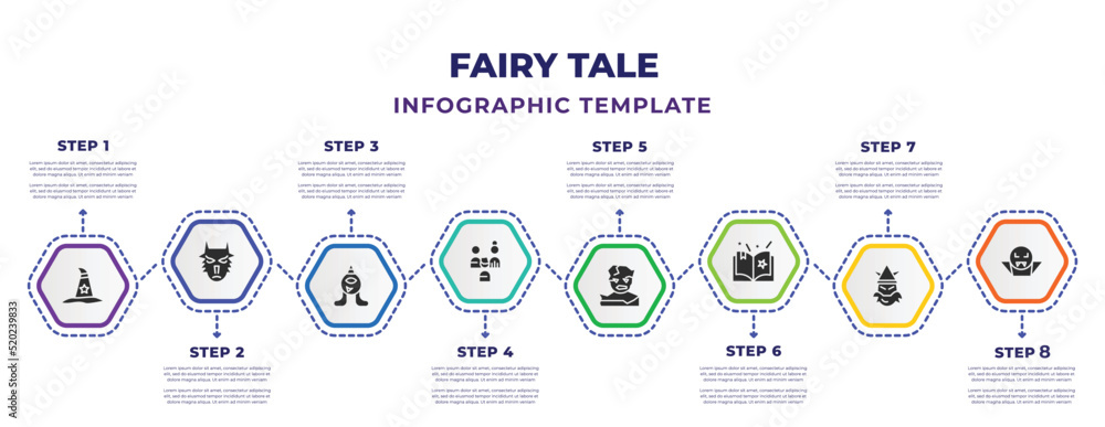 fairy tale infographic design template with wizard, beast, cyclops ... fairy tale infographic design template with wizard, beast, cyclops ...