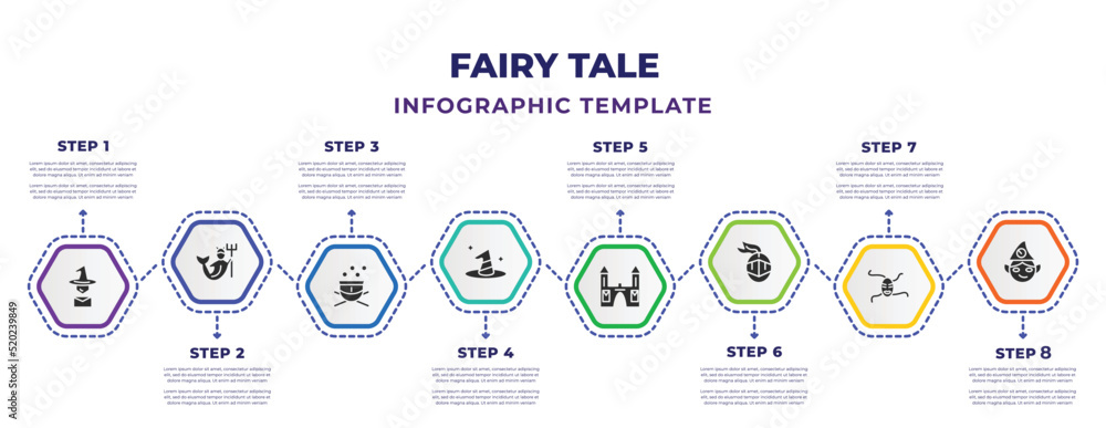 fairy tale infographic design template with wicked, merman, cauldron ...