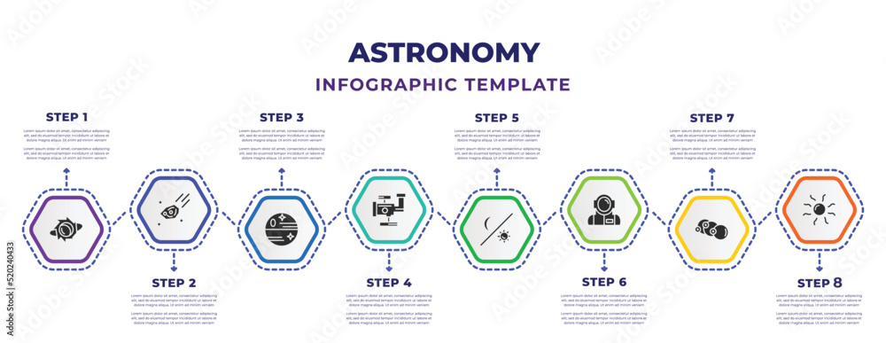 astronomy infographic design template with supernova, aerolite, death ...