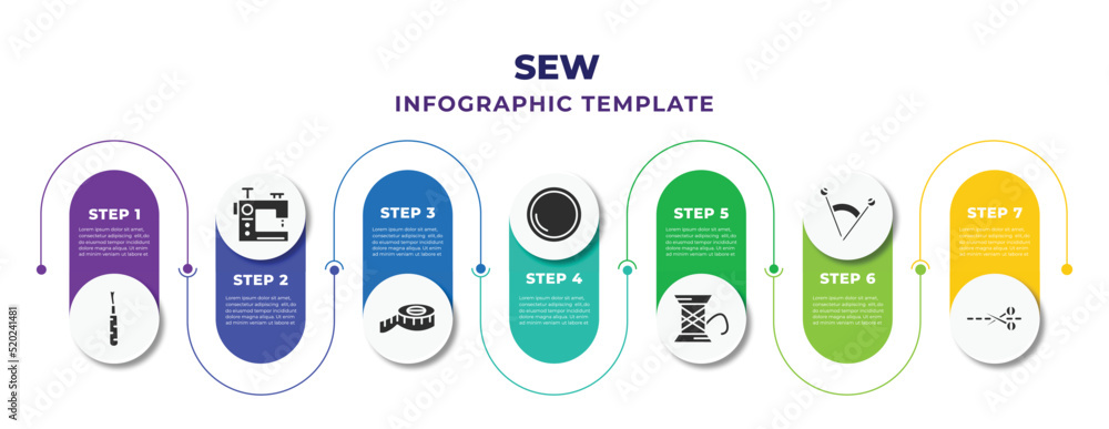 sew infographic design template with seam ripper, sewing hine ...