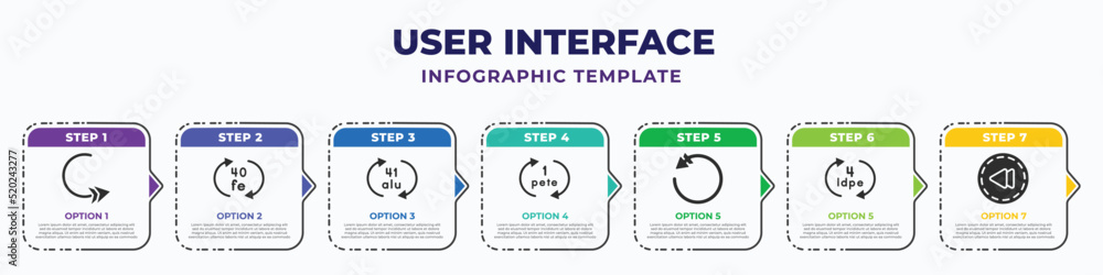 user interface infographic design template with curve right arrow, 40 fe, 41 alu, 1 pete ...