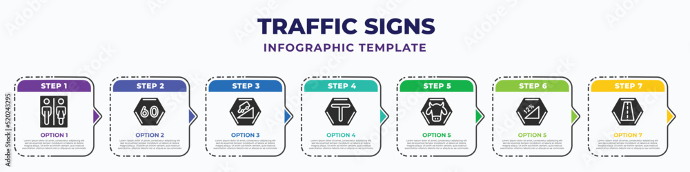 traffic signs infographic design template with wc, speed limit, steep ...