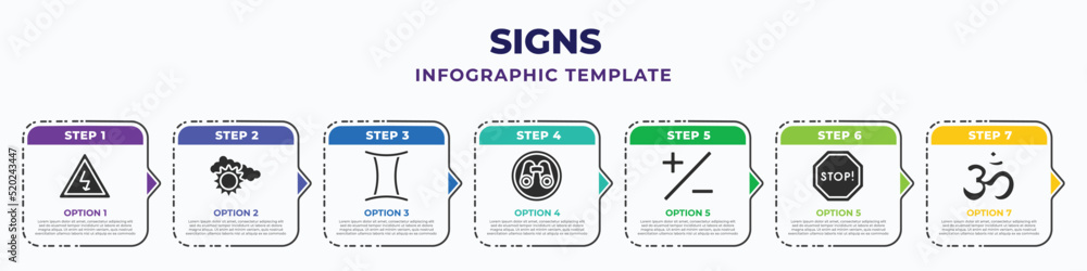 signs infographic design template with arrow bolt, zuhar prayer ...
