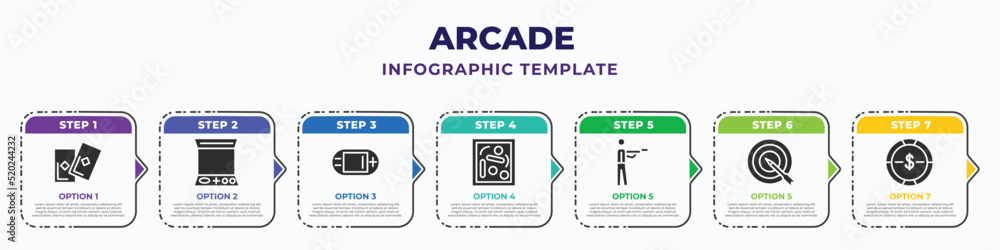 arcade infographic design template with playing cards, arcade, video ...