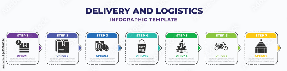 delivery and logistics infographic design template with delivery delay ...