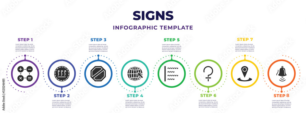 signs infographic design template with basic mathematical, heat ...