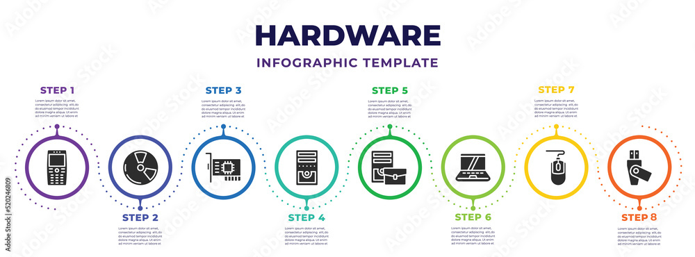 hardware infographic design template with keypad phone, , network ...