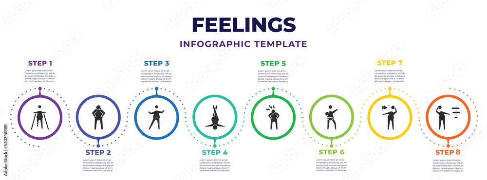 feelings infographic design template with broken human, sad human ...