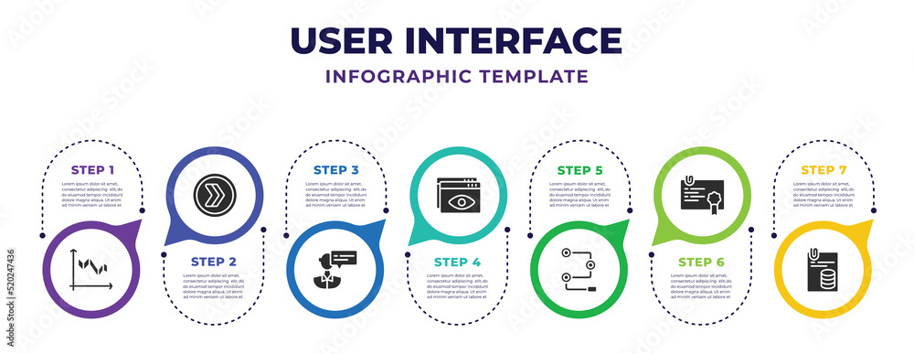 Vetor de user interface infographic design template with dual stream chart, slide right ...