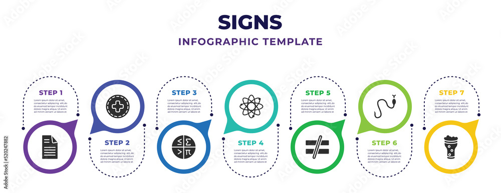 signs infographic design template with text documents, positive ...