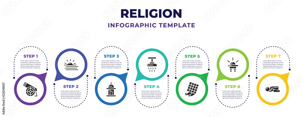 religion infographic design template with eyd gun, ramadan sunrise ...