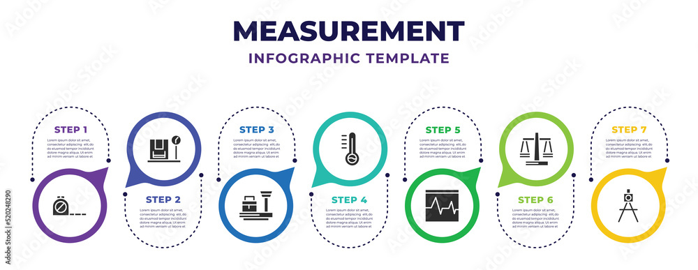 measurement infographic design template with measureming tape, cargo ...