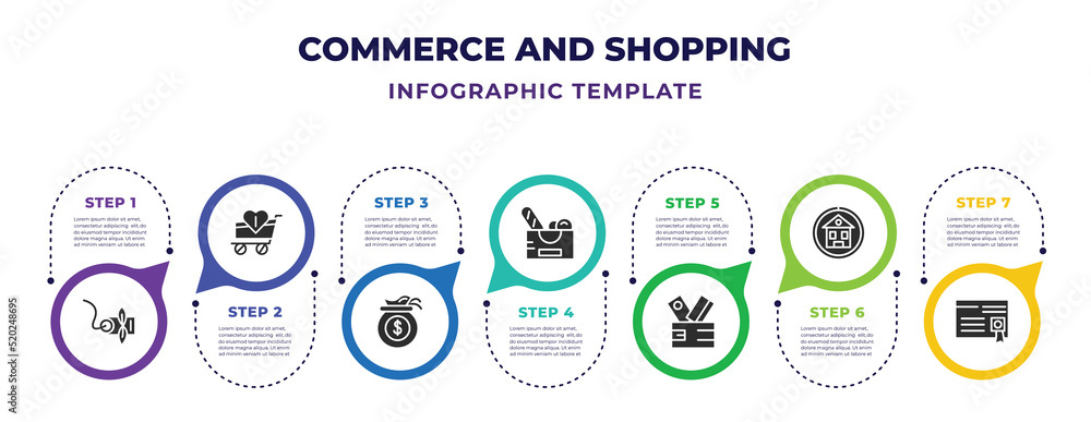 commerce and shopping infographic design template with eco tag ...