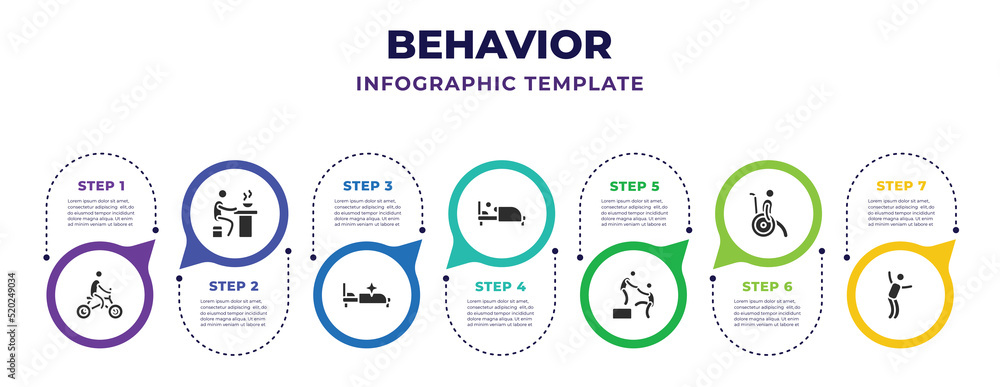 behavior infographic design template with man cycling, man eating ...