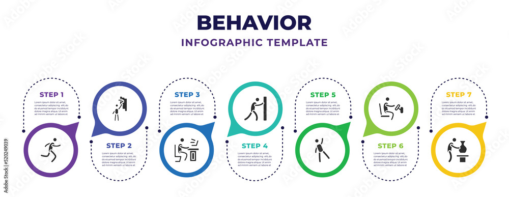 behavior infographic design template with man running, man painting ...