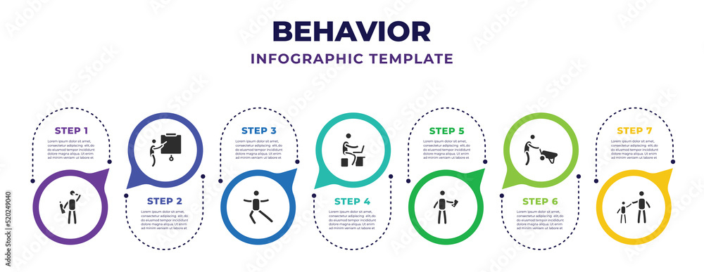 behavior infographic design template with brushing teeth, presentation ...