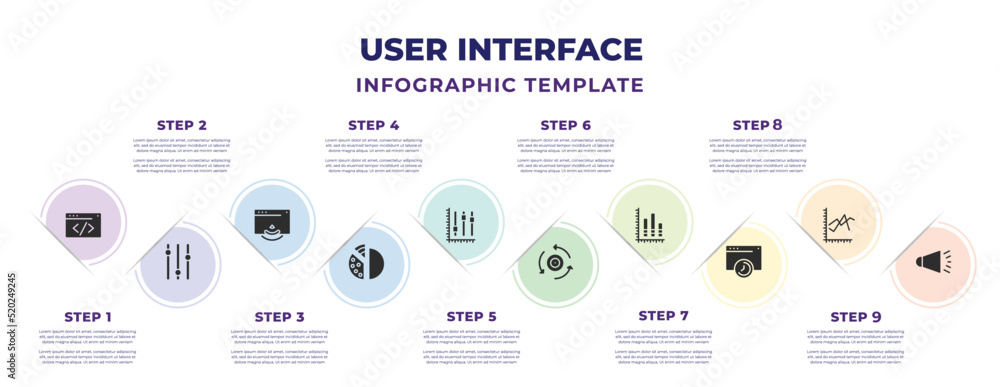 user interface infographic design template with data coding, box plot chart interface, stream ...