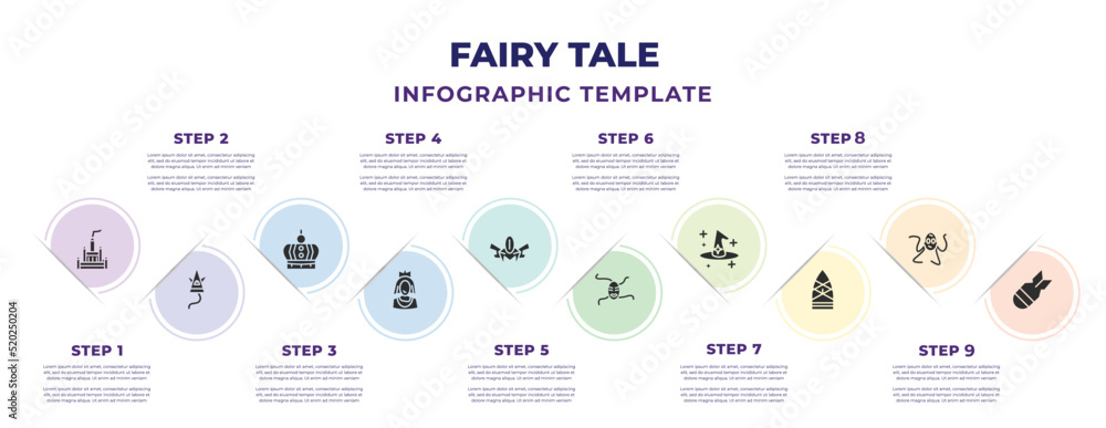 fairy tale infographic design template with castle, karakasakozou, king ...