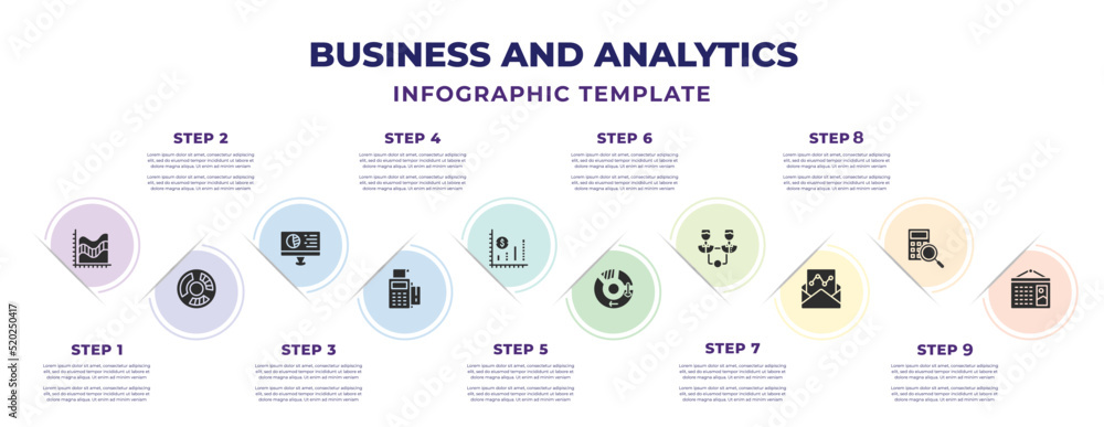 business and analytics infographic design template with wave chart, data circular chart ...