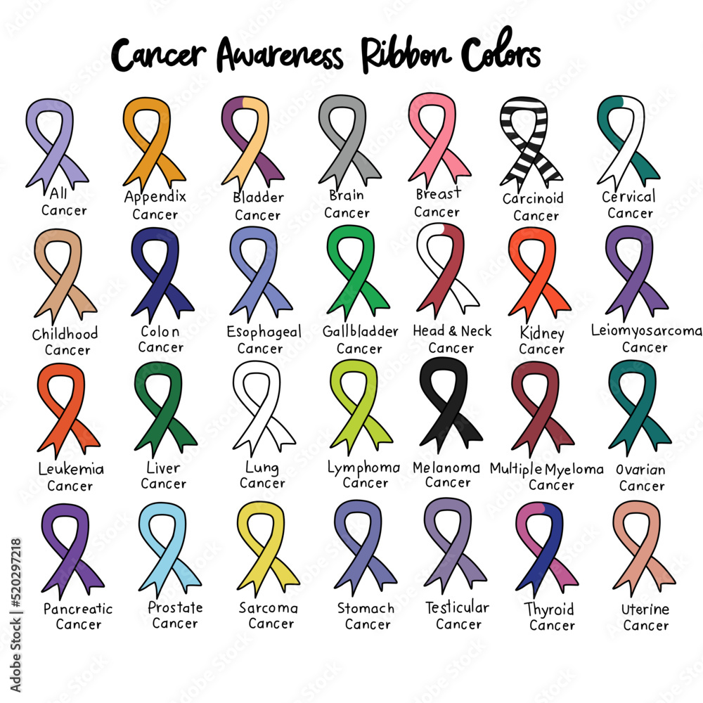 Cancer awareness ribbon set chart vector illustration Stock Vector ...