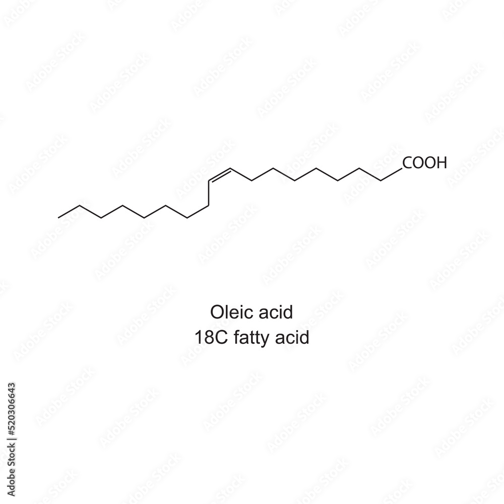 Oleic acid (18 carbon fatty acid) chemical structure on white ...