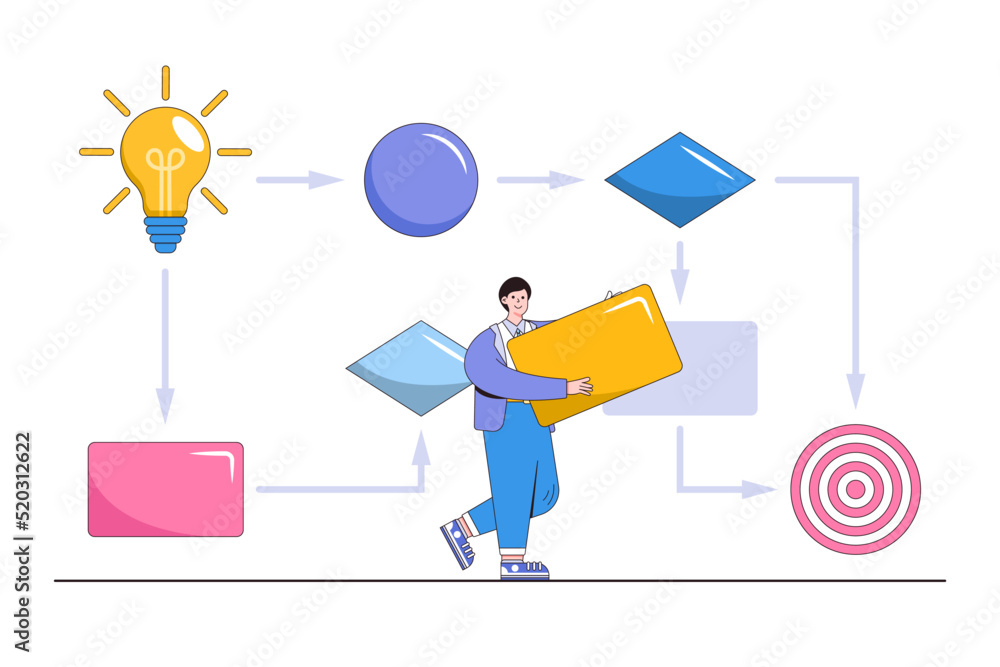 Workflow organization, project progress, milestone or achievement ...