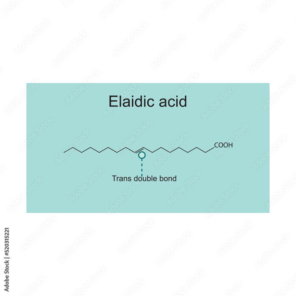 Elaidic acid (18 carbon fatty acid) chemical structure on blue ...