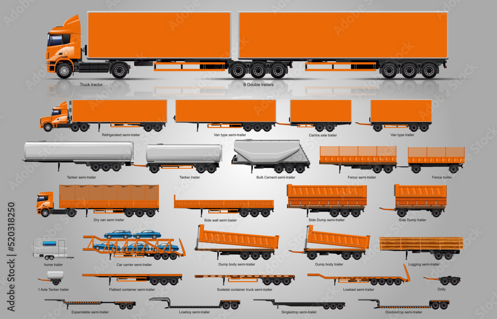 Types Of Trailers Big Set Of Trailers The Largest Set Of Trailers In types-of-trailers-big-set-of-trailers-the-largest-set-of-trailers-in