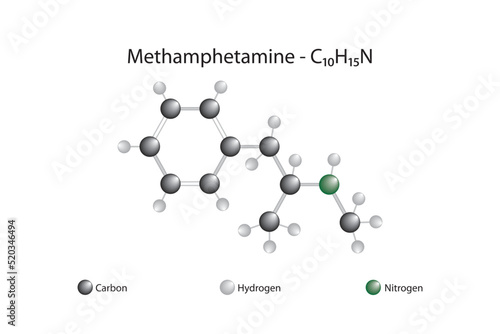 Plakat Molecular formula and chemical structure of methamphetamine ...