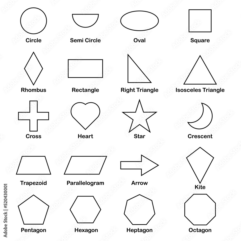 2d Geometric Shapes Names In Mathematics Stock Vector Adobe Stock
