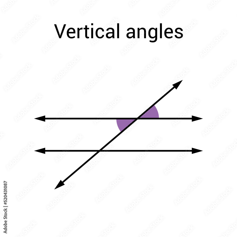 Vertical angles with parallel lines in mathematics Stock Vector | Adobe ... Vertical angles with parallel lines in mathematics Stock Vector | Adobe ...
