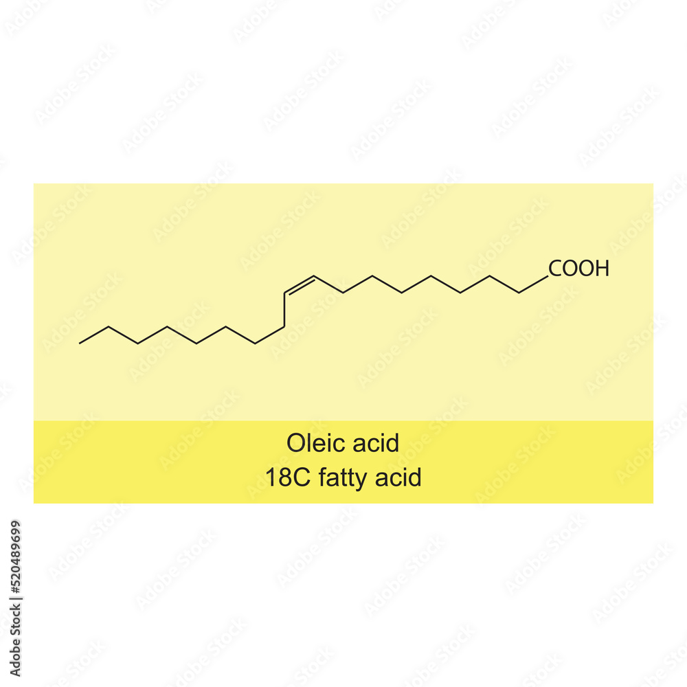 Oleic acid (18 carbon fatty acid) chemical structure on yellow ...