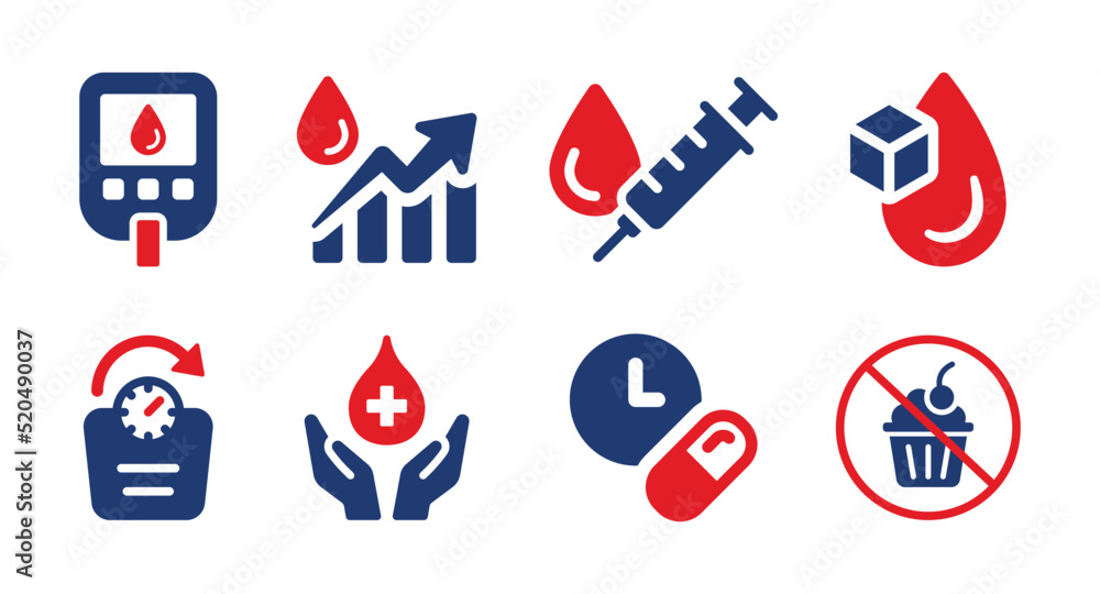 Diabetes icon vector set. Blood sugar level of diabetic people that ...