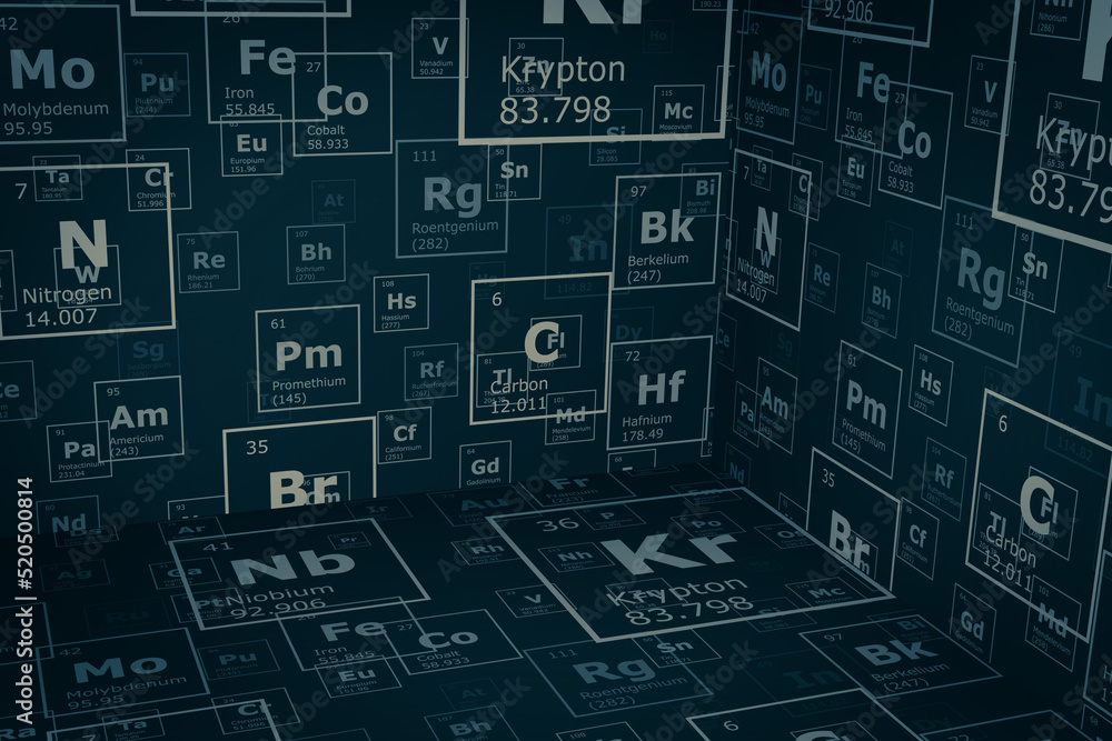 3d futuristic background of chemistry of elements of the periodic table ...