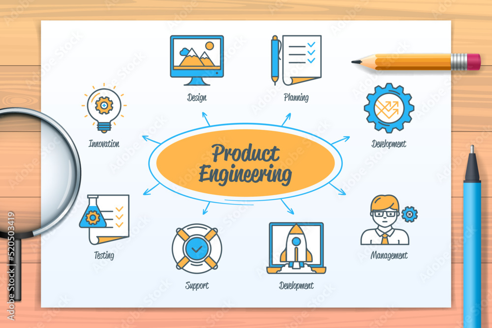 Product Engineering chart with icons and keywords Stock Vector | Adobe ...