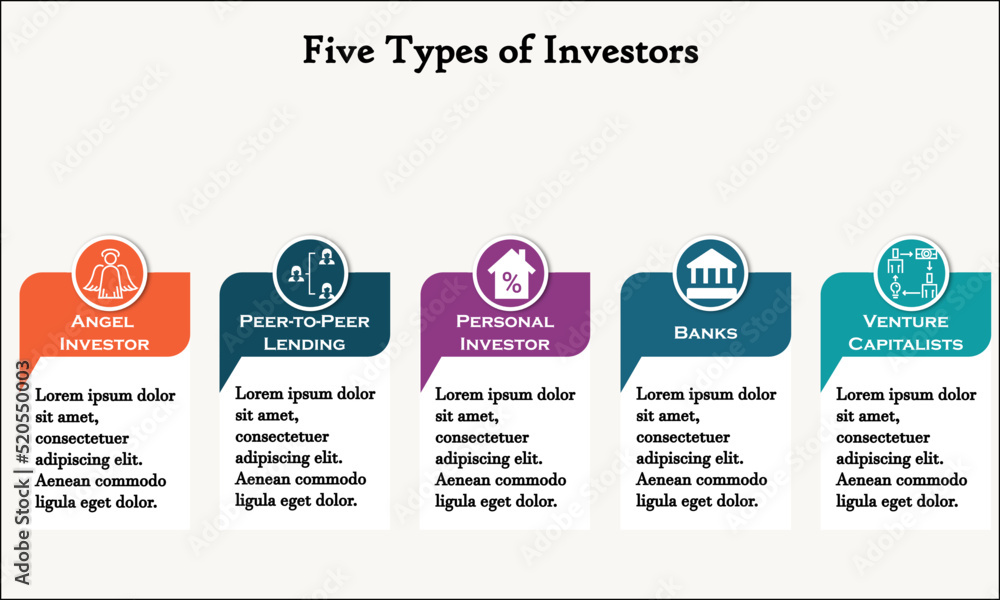 Five Types of Investors with Icons and description placeholder in an ...