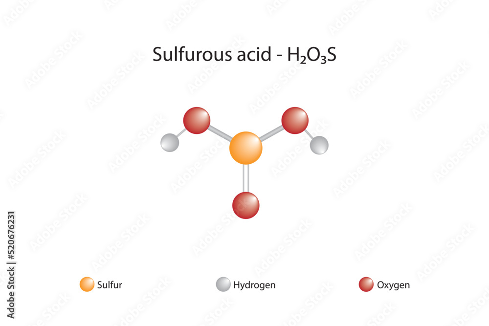 Molecular formula and chemical structure of sulfurous acid Stock Vector ...
