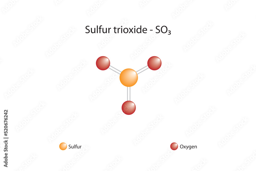 Molecular formula and chemical structure of sulfur trioxide Stock ...