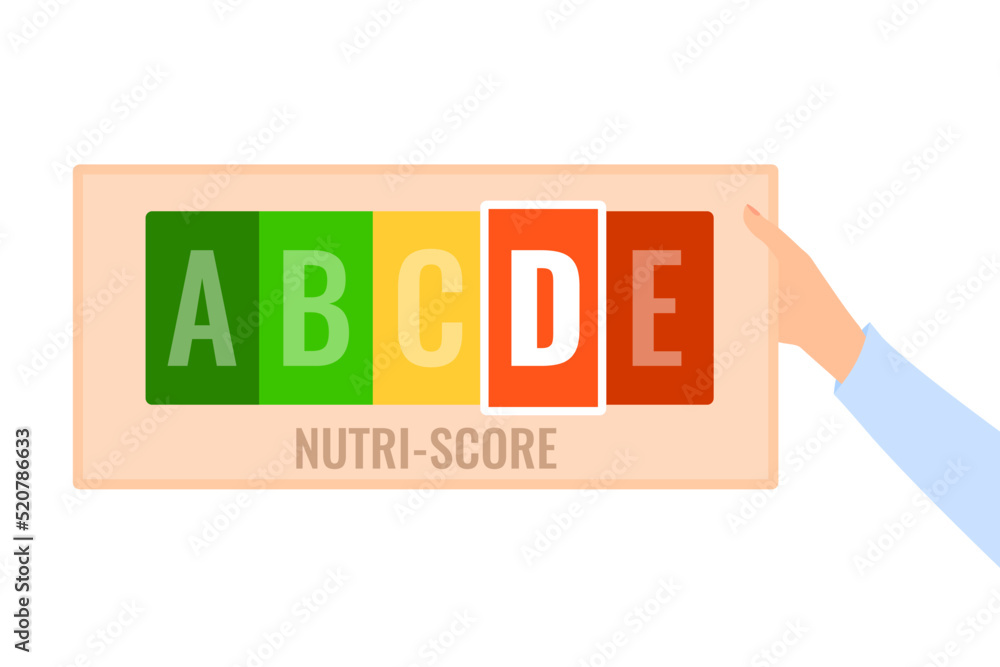 Vetor de Nutri-score nutrition label. Nutritional rating system showing ...