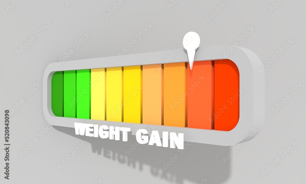 Abstract meter with scale reading high risk level of weight gain. 3D ...