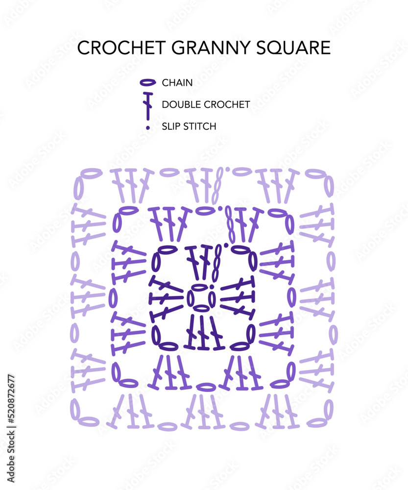 Granny square crochet pattern chart. Infographics for basic granny square. Stock Vector | Adobe ...