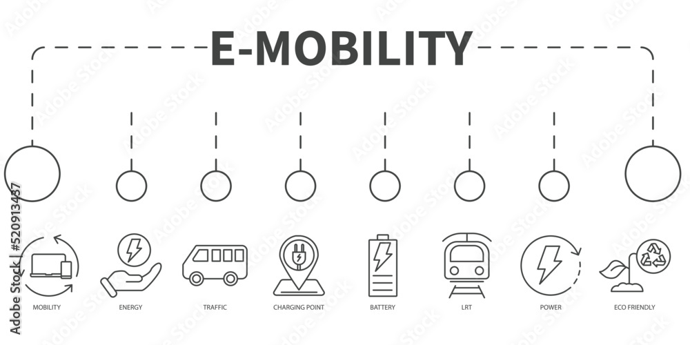 Detailed illustration of e-mobility Vector Illustration concept. Banner ...
