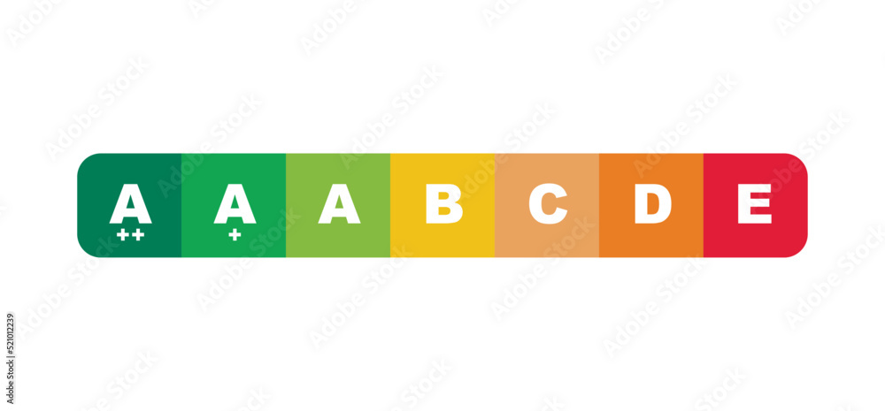 Vector logo for EPC Energy Performance Certificate - A++ A+ ...