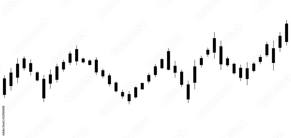 Candlestick chart, forex trading diagram, currency exchange price graph ...