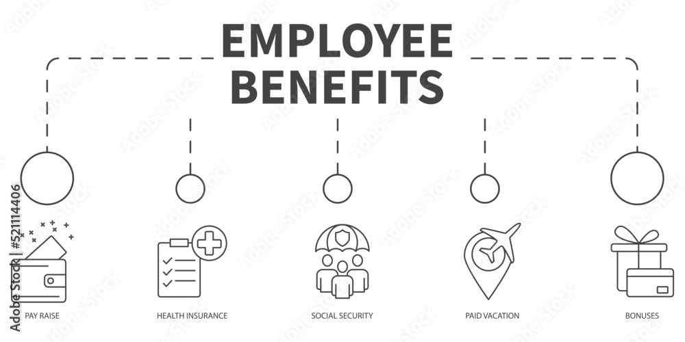 Employee Benefits Vector Illustration concept. Banner with icons and ... Employee Benefits Vector Illustration concept. Banner with icons and ...