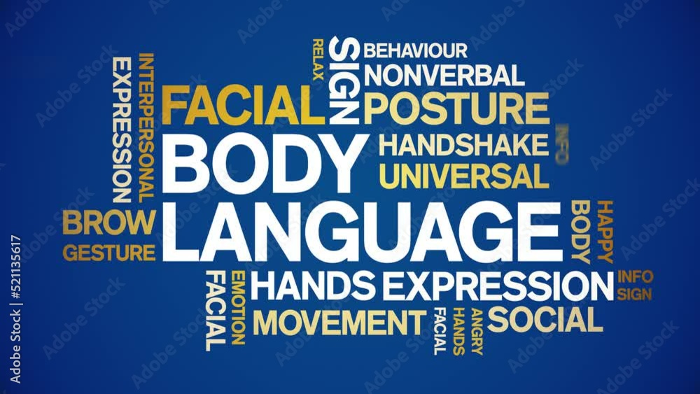Body Language animated tag word cloud;text design animation kinetic ...