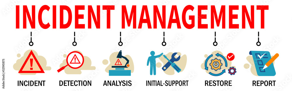 Incident management. incident Banner Vector Illustration Concept with ...