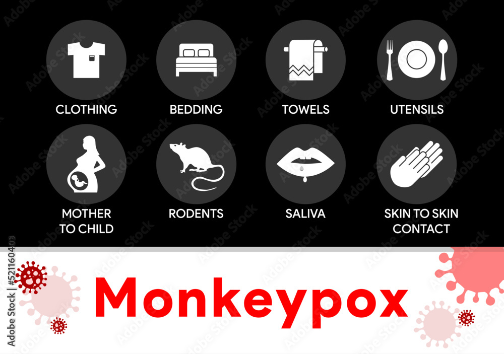 Monkey pox method of transmission. Medical poster. Disease spread ...